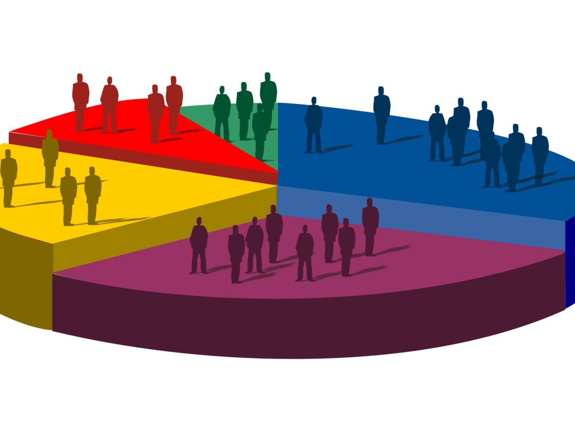 Stratified Sampling & Snowball sampling - Importance and Difference ...